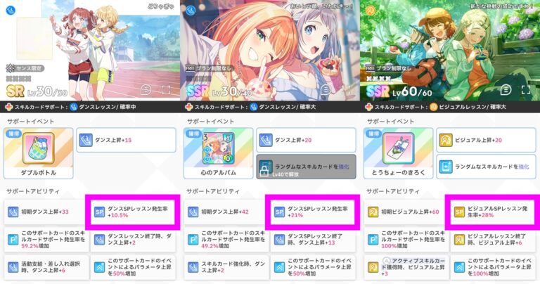 学マスで親愛度10を達成するためのA+育成法まとめ | AppGameLog（アップゲームログ）